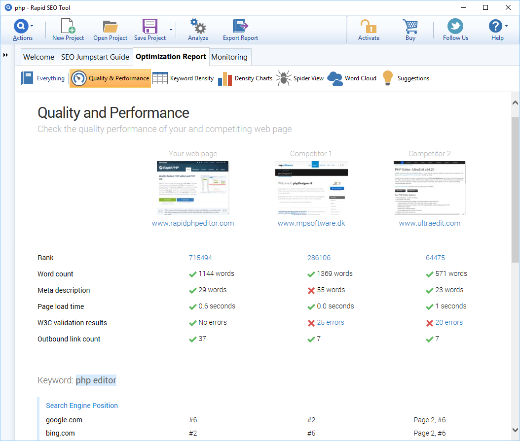 Rapid SEO Tool - Highlights